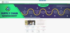 Aahar Jharkhand (PDS) - Registration, Check Beneficiary List and ...