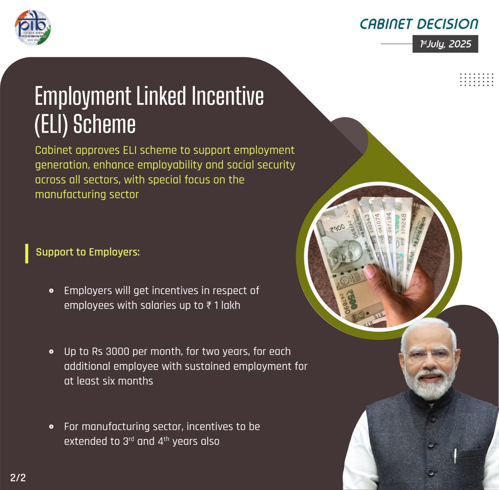 Employment Linked Incentive Scheme (ELI) 2025 Approved